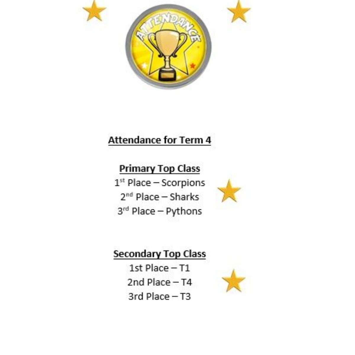 Rowhill School - Attendance reward